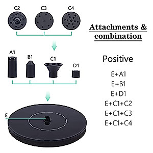 Solar Fountain for Bird Bath, Solar Powered Fountain Pump 1.5W Free Standing Floating Birdbath Water Pumps for Garden, Patio, Pond and Pool