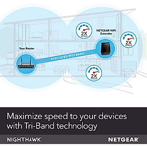 NETGEAR WiFi Mesh Range Extender EX7700 - Coverage up to 2300 sq.ft. and 45 devices with AC2200 Tri-Band Wireless Signal Booster & Repeater (up to 2200Mbps speed), plus Mesh Smart Roaming