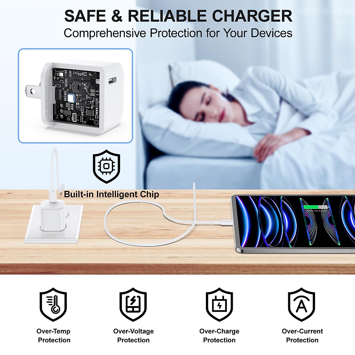 USB C Wall Charger Block, Agtray 2-Pack USB Type C Mini Phone Charger Cube Fast Charging Brick Travel Plug Power Adapter Box for Phone 15/14/13/12, Pad Air Mini Pro, Galaxy S23, Watch, Earbuds (White)