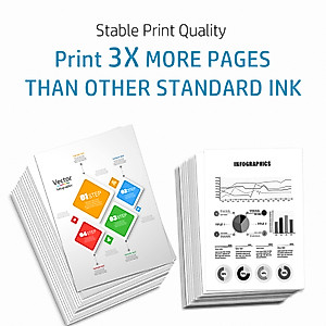 7Magic Remanufactured Ink Cartridge Replacement for HP 67XL Printer Ink for DeskJet 2755e 2755 2752 4155 Envy 6000 6055e 6055 6075 6400 6455 6455e 6475 6452 6458 Printer(1 Black, 1 Tri-Color)