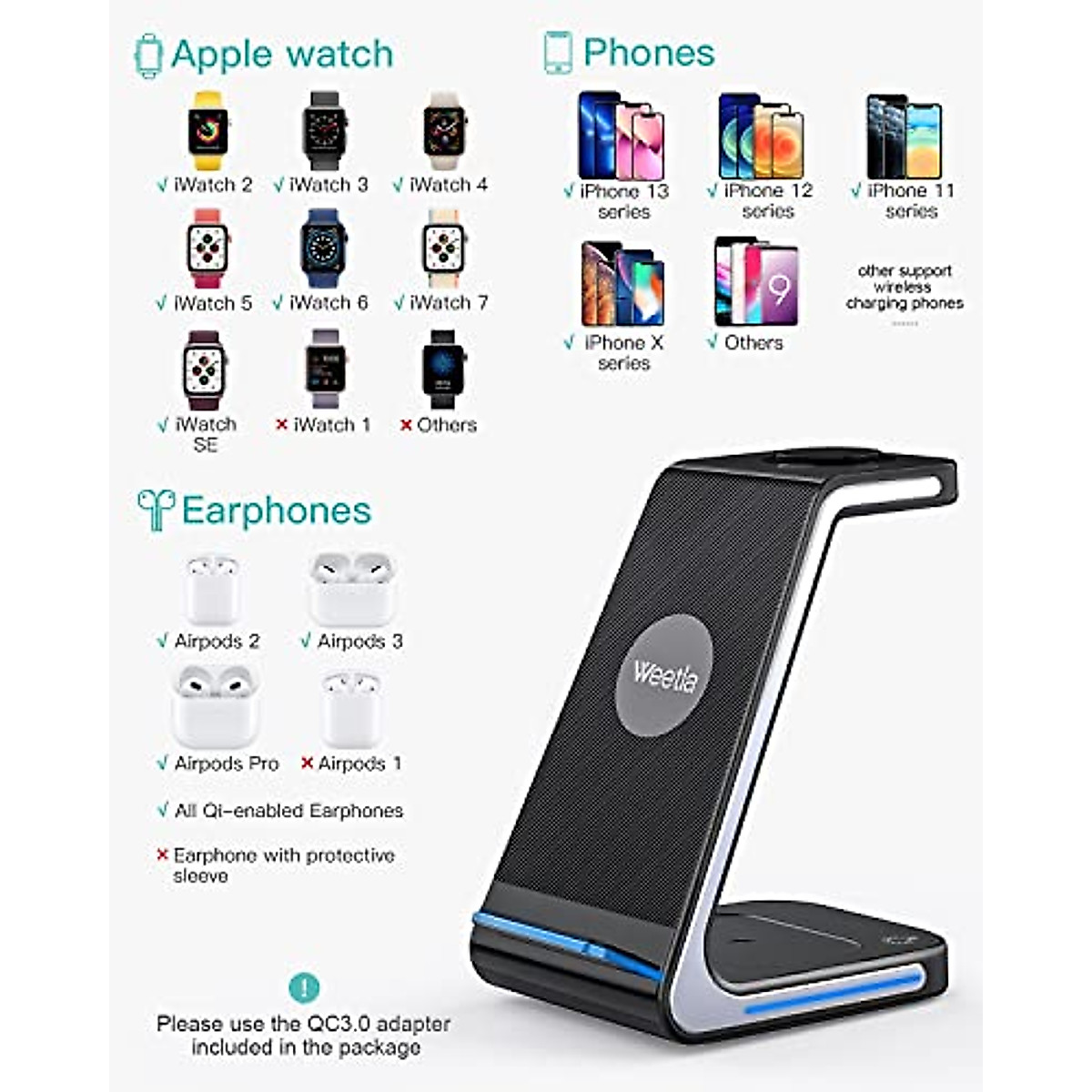 Wireless Charger, Weetla Wireless Charging Station, 3 in 1 Wireless Charging Stand for iPhone/iWatch/Airpods,for iPhone 13,12,11 (Mini,Pro, Pro Max)/XS/XR,for iWatch 7/6/SE/5/4/3/2,for Airpods 2/3/pro
