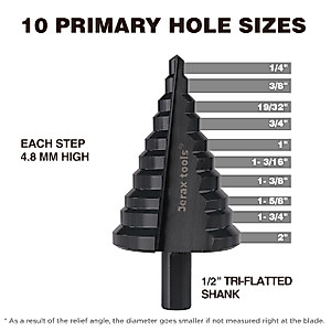 Jerax tools 1/4" - 2" Large High Speed Steel Step Drill bits, Doubles Flutes Large Step Bits for Hole Drilling in Iron, Copper, Aluminum, Wood, Plastic…