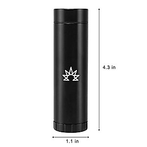 Herb Grinder 2.5inch Spice Mini Grinder with Lid (Black)