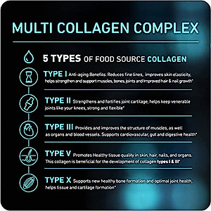 Vital Vitamins Multi Collagen Complex (2 Pack) - Type I, II, III, V, X, Grass Fed, Non-GMO