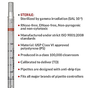 Globe Scientific 1760 Polystyrene UniPlast Serological Pipette, 10mL Capacity, Standard Tip, 297mm Length, Sterile, Orange Striped, Individually Wrapped (Case of 200)
