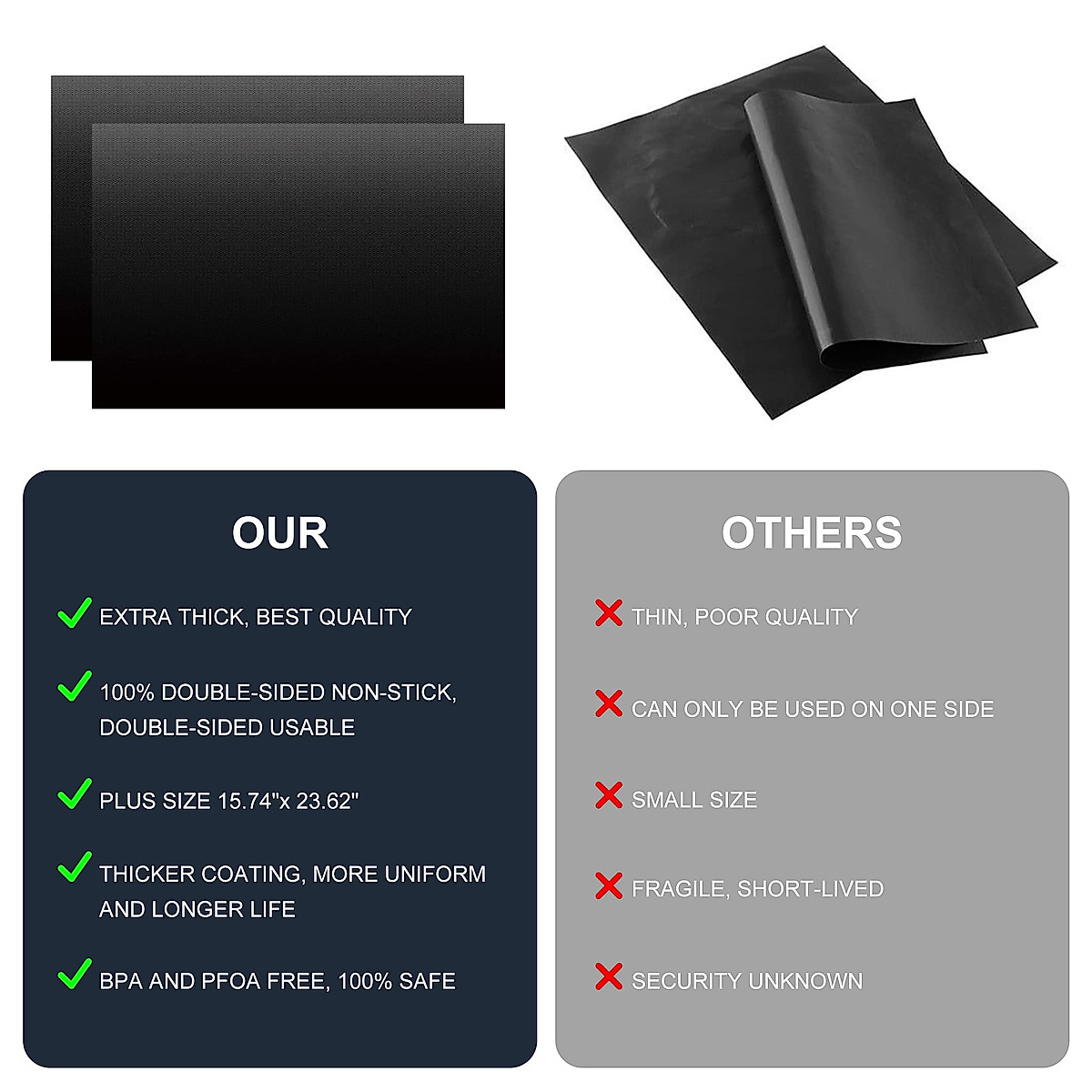 Oven Liners for Bottom of Oven, 2 Pack Large Thick Heavy Duty Non-Stick Oven Mat Set, 15.74"x 23.62" BPA and PFOA Free Oven Floor Protector Liner, Kitchen Friendly Cooking Accessory