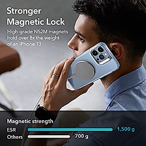 ESR for iPhone 13 Pro Max Case, Compatible with MagSafe, Built-in Camera Ring Stand, Military-Grade Protection, Magnetic Phone Case for iPhone 13 Pro Max, Classic Kickstand Case (HaloLock), Clear