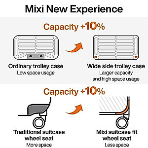 mixi Luggage Suitcases With Spinner Wheels,Upgrade Wide Handle PC Hardshell Rolling Travel Suitcase with TSA Lock, Checked-Medium 24-Inch, Smoke White