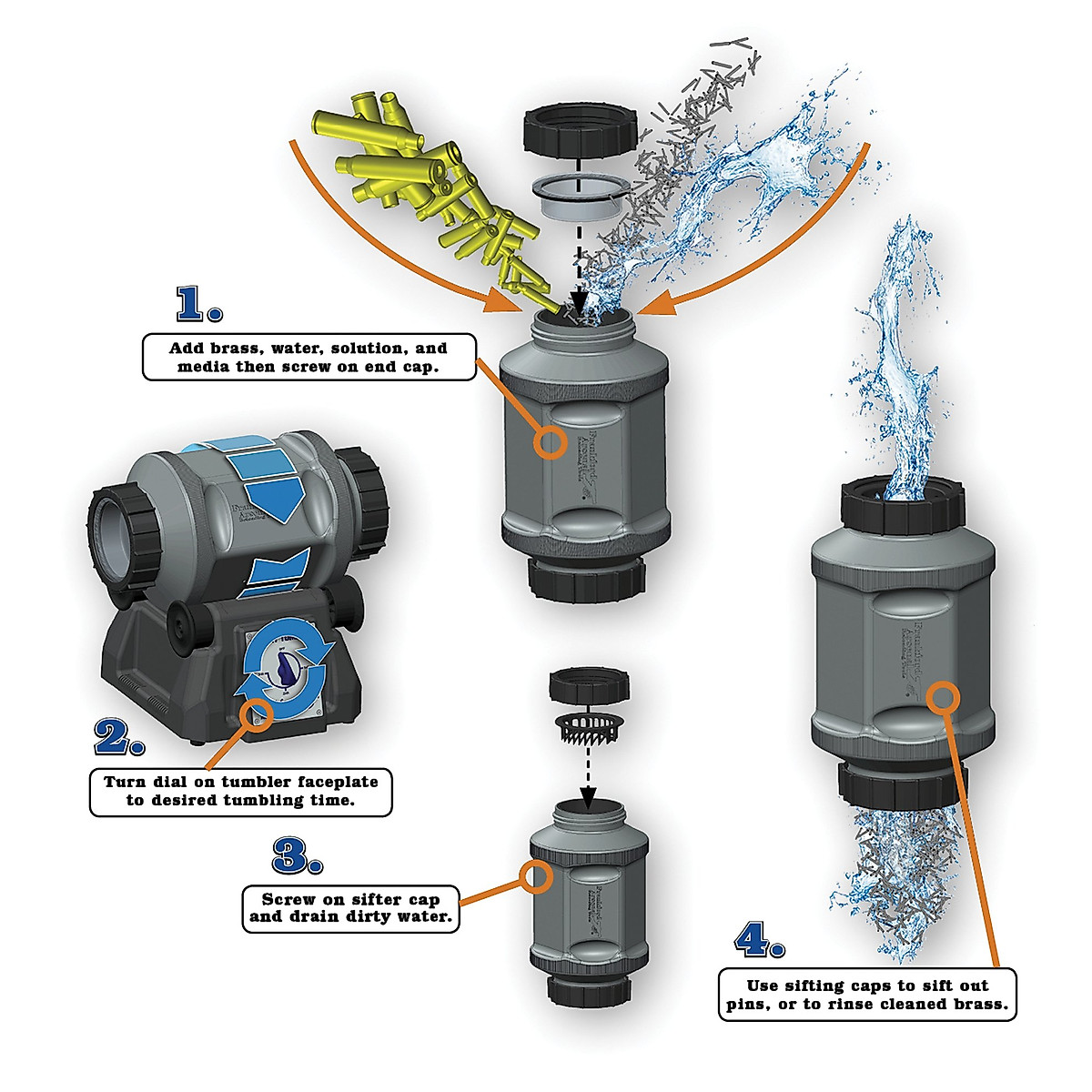 Frankford Arsenal Platinum Series Rotary Tumbler with 7-Liter Capacity, Clear Viewing Lids, and Auto Shut-Off for Reloading, Cleaning and Wet Tumbling Brass Cases gray