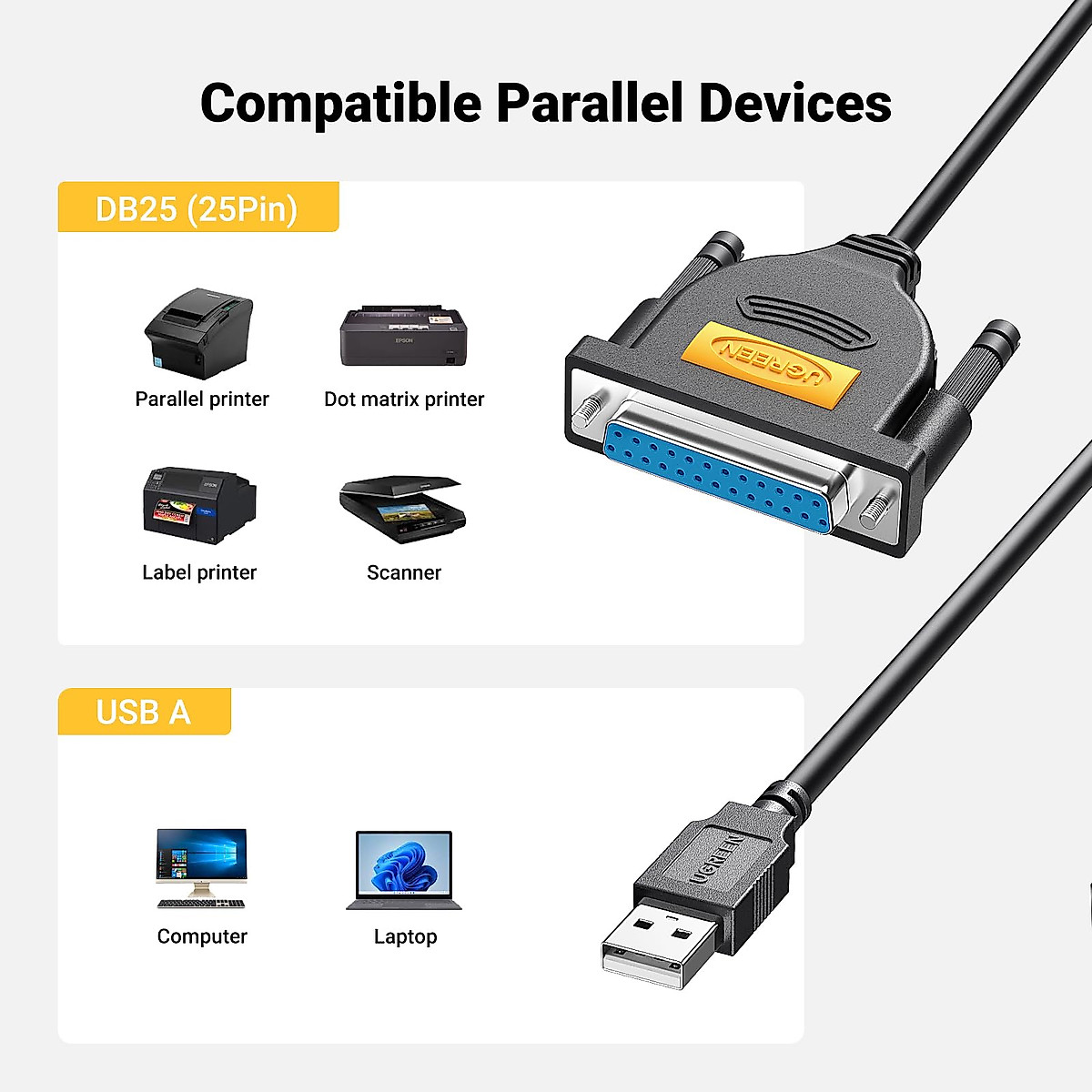 UGREEN 6ft USB to DB25 Parallel (25 Pin) Printer Cable Adapter 6FT Male to Female Connector DB25 IEEE 1284 Converter for Old Printer Support Windows 7/8/10/11/Mac/Linux