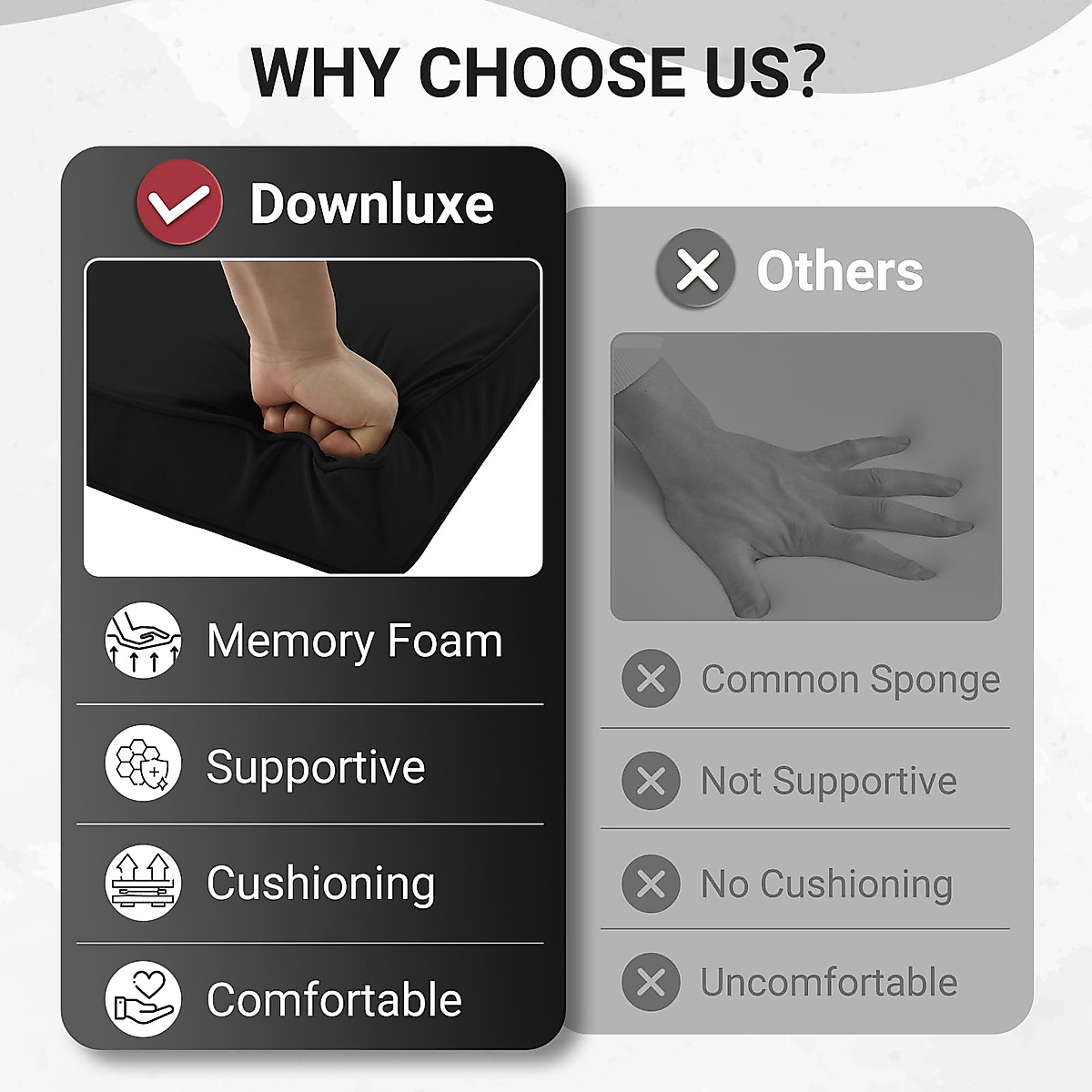 downluxe Waterproof Outdoor Chair Cushions Set of 2, 19" x 19" x 3" Patio Chair Cushion with Non-Slip Ties & Handle, Square Outdoor Cushion for Patio Furniture with Removable Cover, Black