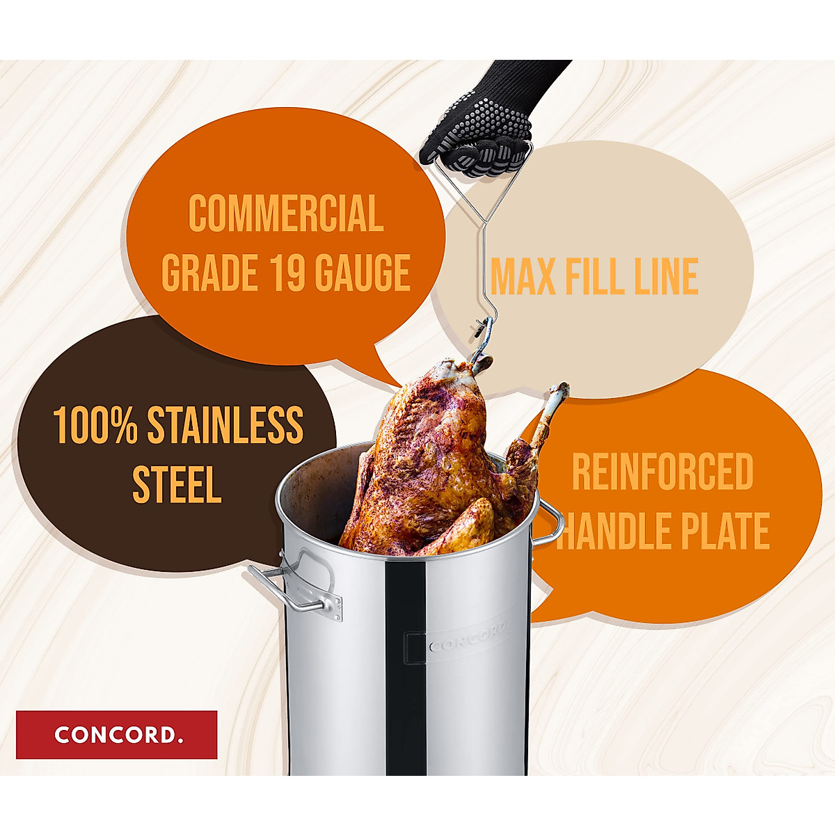 CONCORD Heavy Duty Stainless Steel Turkey Fryer Kit with Rack, Slicer, Hook, Thermometer, and heat proof gloves. Also great for Seafood Boil, Crawfish Boil, and more (Turkey Fryer Kit)