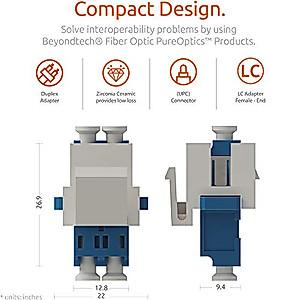 BEYONDTECH Fiber Optic LC to LC Adapter Singlemode OS1 OS2 UPC Keystone Jack (Modular) Color: Blue - 5 Pack - Compatible with Keystone Patch Panels and Wall Plates PureOptics