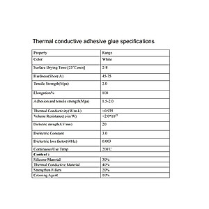 Easycargo Thermal Glue, High Performance Silicone Thermal Conductive Adhesive Glue, Cooler Epoxy Compound for Heatsink GPU VRM VRAM LED IC Chips MOSFET BJT Transistor 3D Printer PCB Tec1-12706