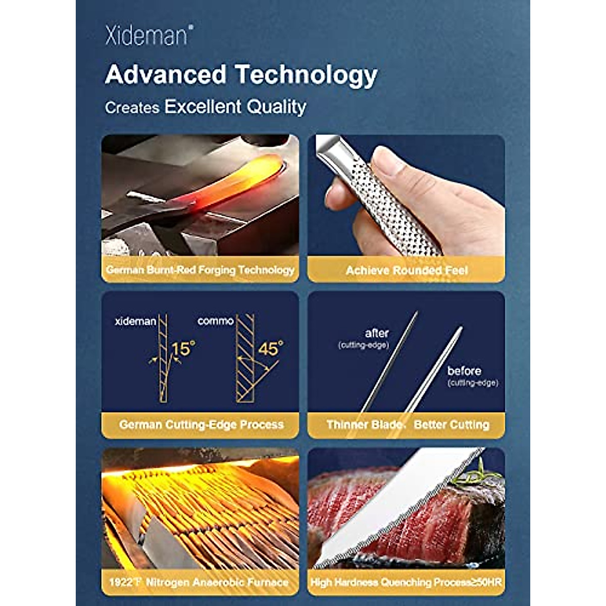 Xideman Innovative Ultra-Sharp 2-IN-1 Serrated Forged Knife For Dinner and Steak. 6 Piece High carbon Stainless Steel Steak Knife Sets, 9.14" Hammered Solid Handle Dinner Knives. (Silver)