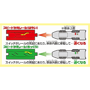 TAKARA TOMY Speed ​​Change in Plarail S-16 Rail !! E5 Shinkansen Hayabusa