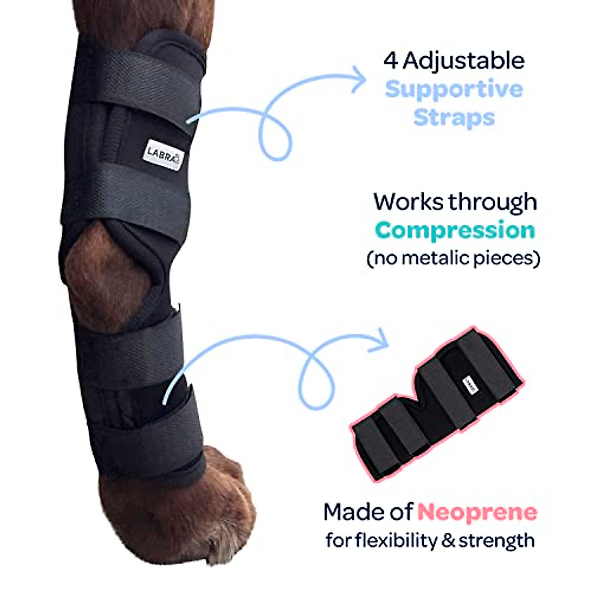 Labra Dog Extra Supportive Canine Rear (Hind) Leg Hock Joint Compression Wrap for Recovery, Protection, and Sprain and Injury Prevention, Ankle Brace with Knee Support for Dogs - Large