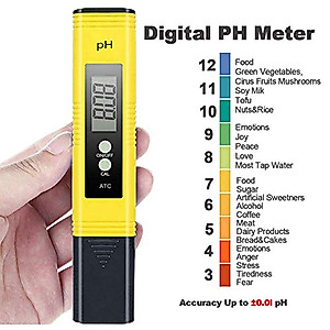 GuDoQi PH Meter, TDS Meter Combo, Pool Water Test Kit, PH Tester Digital, PPM Meter, 0.01 Resolution TDS PH EC Temperature 4 in 1 Set for Drinking Water, Hydroponics, RO System, Aquarium, Swimming