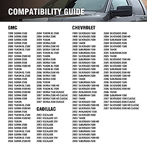 DNA Motoring TWM-001-T222-BK-R Manual Adjustment Towing Mirror Compatible With 03-06 Silverado Suburban Avalanche Tahoe Sierra Yukon, Right Side