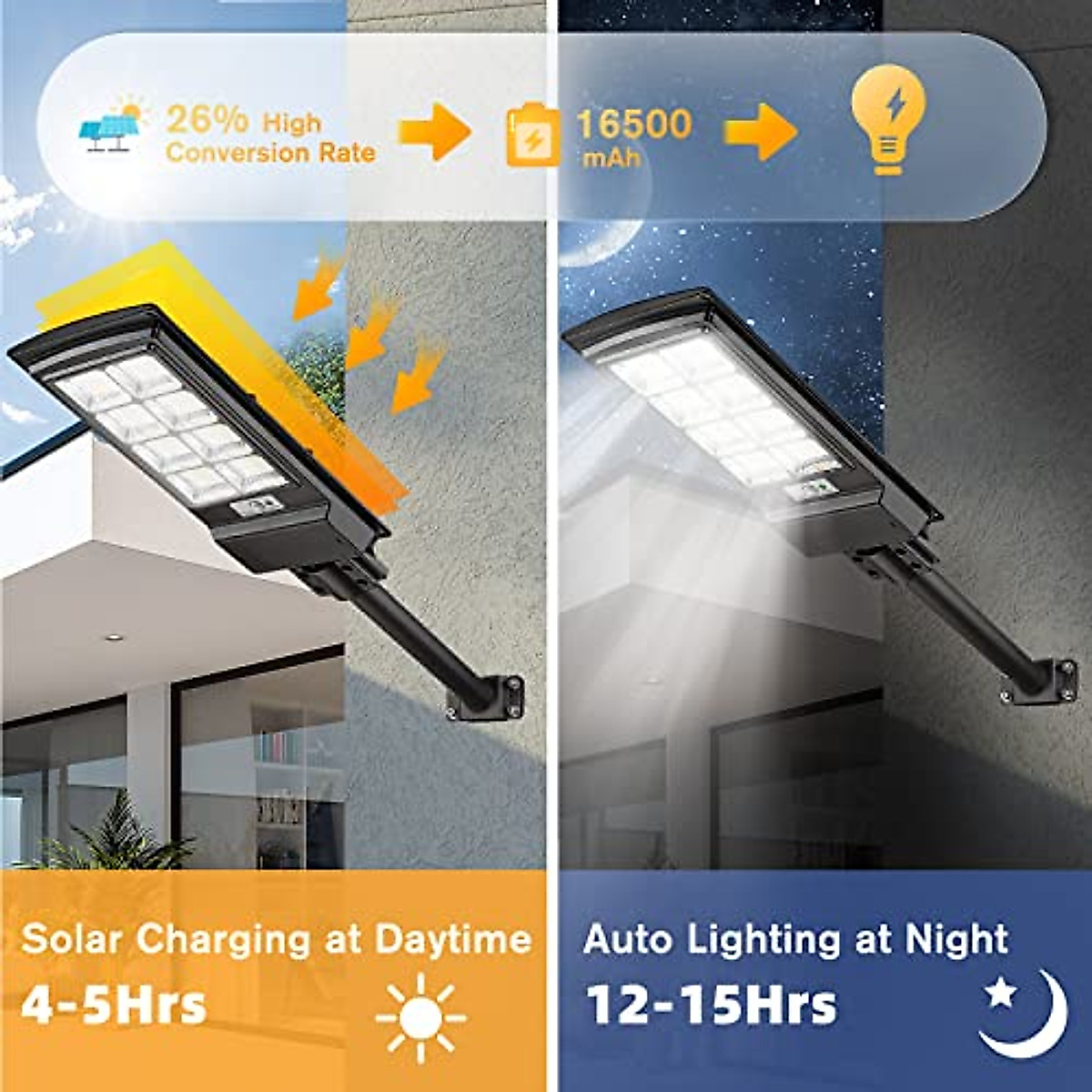 KingHe Solar Street Lights Outdoor - 500W Commercial Parking Lot Light Dusk to Dawn Super Bright Led Street Lighting Solar Powered with Motion Sensor, IP65 Waterproof,YT200-2