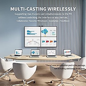 Yealink RoomCast Wireless HDMI Transmitter and Receiver 4K, Up to 4 Screens Casting Wireless Presentation System, Equipped with WPP30 Plug & Play, Collaboration with Yealink A20 A30, no App Needed