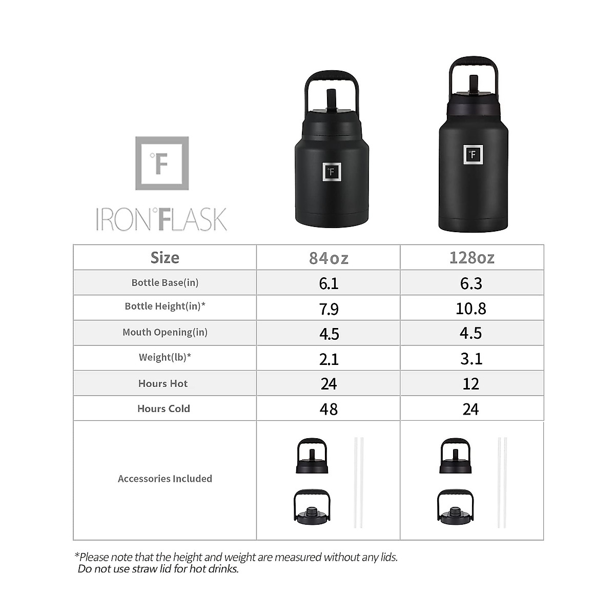 IRON °FLASK Sports Water Bottle - Gallon Series - 2 Lids (Straw and Spout), Leak Proof, Vacuum Insulated Stainless Steel, Double Walled, Thermo Mug, Metal Canteen Jug Growler - Dark Night, 128 Oz