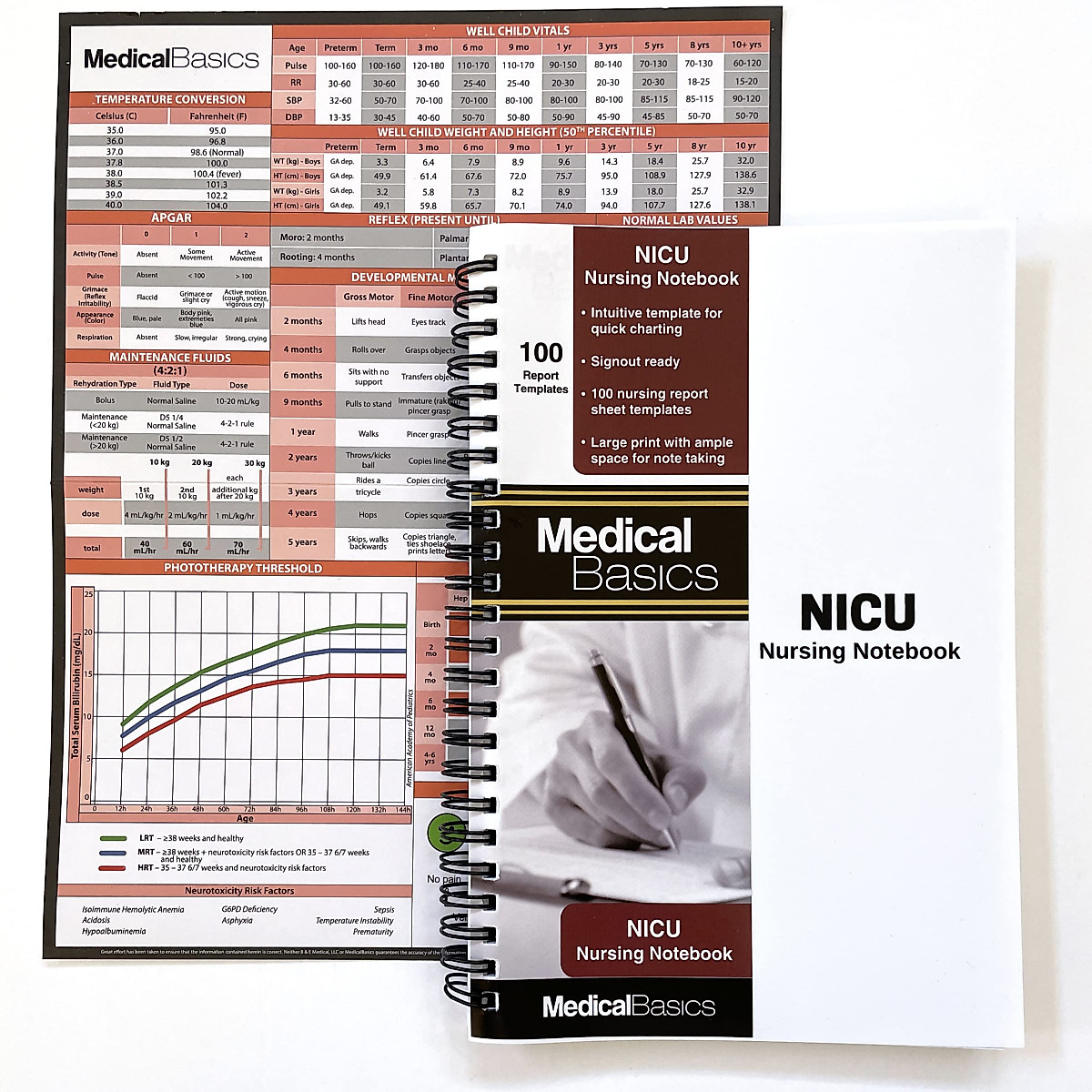 Medical Basics NICU Nurse Report Sheet Notebook - Brain Sheet Template for Nurses and CNA