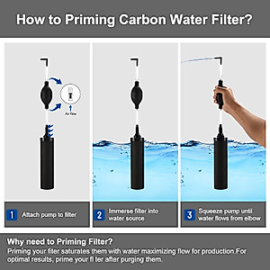 Kainasch Black Primer for BB-9 Black Carbon Filter, Hand-Powered Prime and Purge 2 in 1 Primer Pump Kit Compatible with Berkey Filter Replacement Elements