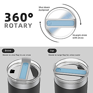 2 Pcs Replacement 40 oz Tumbler Lid for Stanley Cup, Dustproof Spill Proof Splash Resistant Tumbler Covers Fit for Stanley Tumbler and More Coffee Mugs(White)