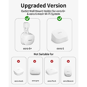 COOLWUFAN Outlet Wall Mount Holder for eero 6 or eero 6+ mesh Wi-Fi System [NOT Fit for eero mesh], No Messy Wires, Easy to Install Mount Holder for eero 6 & eero 6+ mesh Wi-Fi System (3 Pack)