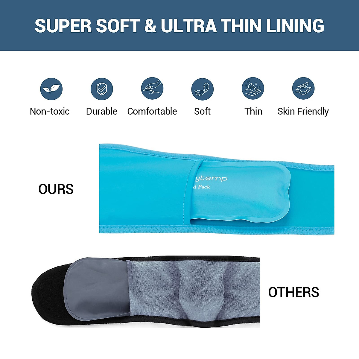 Comfytemp Wisdom Teeth Ice Pack Head Wrap, Face Ice Pack for TMJ Relief, Surgery Recovery, FSA HSA Eligible, 4 Reusable Hot & Cold Gel Packs, Pain Relief for Jaw, Chin, Oral, Facial, Dental Implants