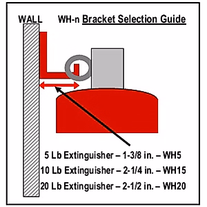 Universal Fire Extinguisher Bracket, Fire Extinguisher Mounts & Brackets up to 40 lbs, Suitable for Big and Small Fire Extinguisher Cabinet, Holder for Dry Chemical and Water Extinguishers (Pack 4).