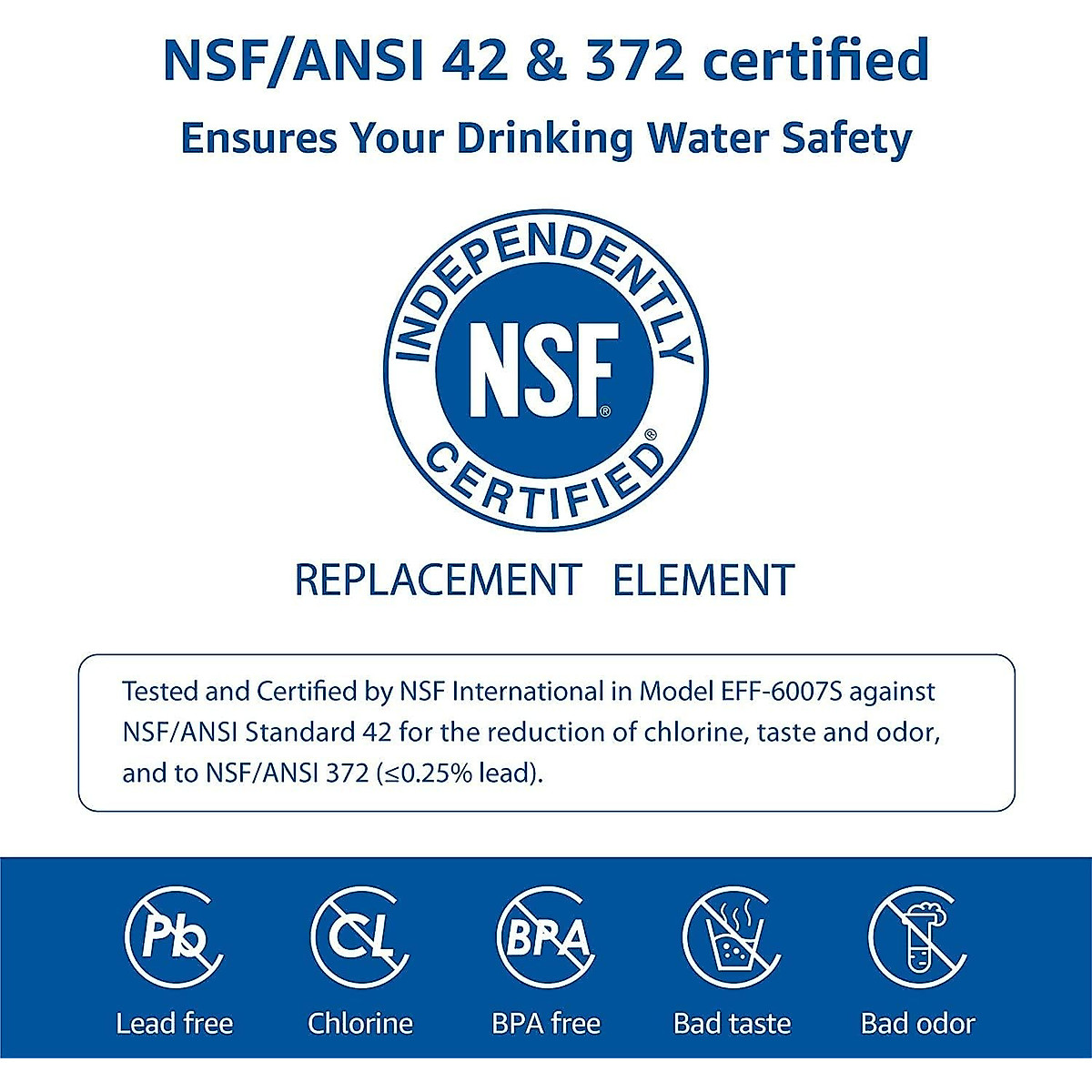 Waterspecialist Water Filter