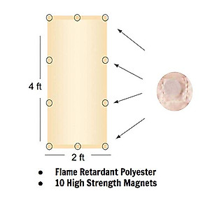 ShadeMAGIC Fluorescent Light Filter Covers - Mocha - Diffuser Pack; Eliminate Harsh Glare That Causes Eyestrain and Head Strain The The Classroom or at Office. (2)