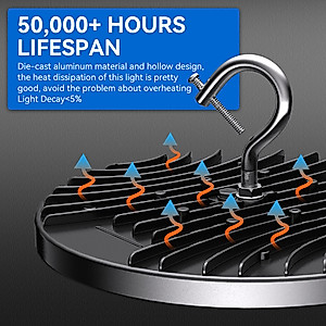 Yihuven UFO LED High Bay Light 150W, 21000lm (600W MH/HPS Equiv.), 5000K Daylight, IP65 Waterproof Commercial LED Shop Lights Fixture with 5' Cable US Plug for Warehouse Workshop Barn Factory, 2 Pack