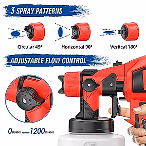 Pokk Paint Sprayer, 700W HVLP High Power Electric Spray Paint Gun，6 Copper Nozzles & 3 Spray Patterns, Paint Sprayers for Home Interior and Exterior, Furniture, Cabinets, Fence, Doors, Walls, FJ1828