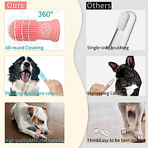 powerfeng Dog Finger Toothbrush for Pet: Puppy Teeth Brushing Kit - Cat & Doggie Dental Cleaning Fingertip Fingerbrush