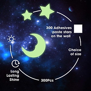 JUSTSWAG Color Our Life Wet and Dry Bag, 3pcs Diaper Bag, Waterproof/Reusable/Washable Diaper Organizer Cloth Wet Bag with Zipper for Travel, Beach, Pool, Baby Stroller, Gym, Toiletries