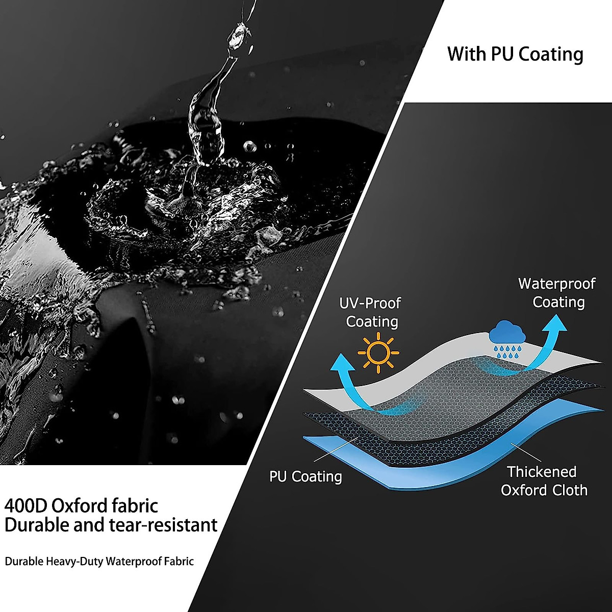 AKEfit Miter Saw Cover,Portable Table Saw Cover - Waterproof and Dustproof,Fit for Most Miter Saws and Planers,28.3L x 24W x 28.3H