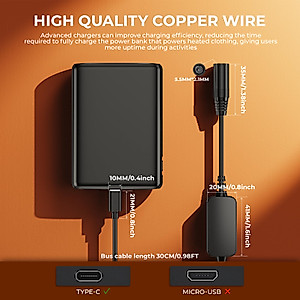 Heated Jacket Battery Type C Step-Up Adapter Charger Cable Compatible with Metabo,M12,Milwaukee,Makita,Snap-on,Craftsman,AEG,Dewalt,Revean,Ridgid,RYOBl 12V Hoodie
