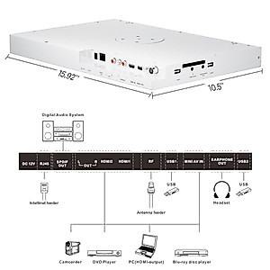 SYLVOX 15.6" Kitchen Smart TV Flap Down Screen TV Google TV Supports LED Clock Alarm Clock WiFi & Wireless Connection, Storage Design, can be Installed in The Bottom of The Cabinet (KT16A0KGGA)