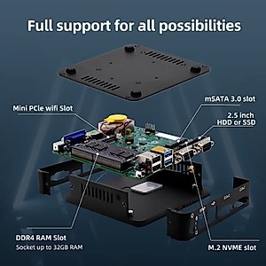 Fanless Mini PC Windows 11 pro, Celeron J4125, 4GB DDR4 RAM 256GB SSD, HD-MI, VGA, 4K Output, 2 RJ45 LAN, USB3.0, 2xRS232 COM, Dual Band WiFi AC, BT, Small Form Factor Computer, Auto Power On