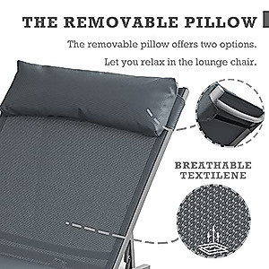 Kozyard Wilson Adjustable EDP Coated Wrought Iron Frame and Breathable Textilence Seat Chaise Lounge Chair (2 Pack) (Gray W/O Table)