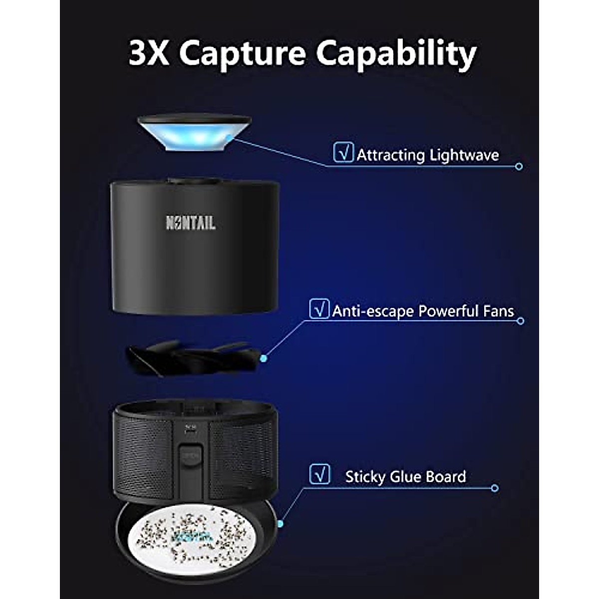 Mosquito Trap NONTAIL Fruit Fly Traps for Indoors,Catcher & Killer for Gnat, Moth, Flies, Non-Zapper Insect Traps with UV Light Fan & Sticky Glue