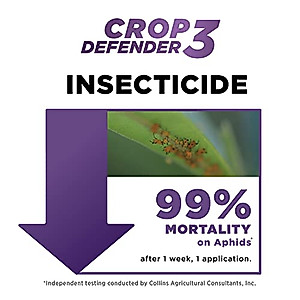 Grower's Ally Crop Defender 3 | Natural, Safe & Organic Insecticide & Fungicide Control for Plants - Powdery Mildew, Spider Mites & Russet Mite Killer – 24 oz Ready-to-Use, OMRI Listed