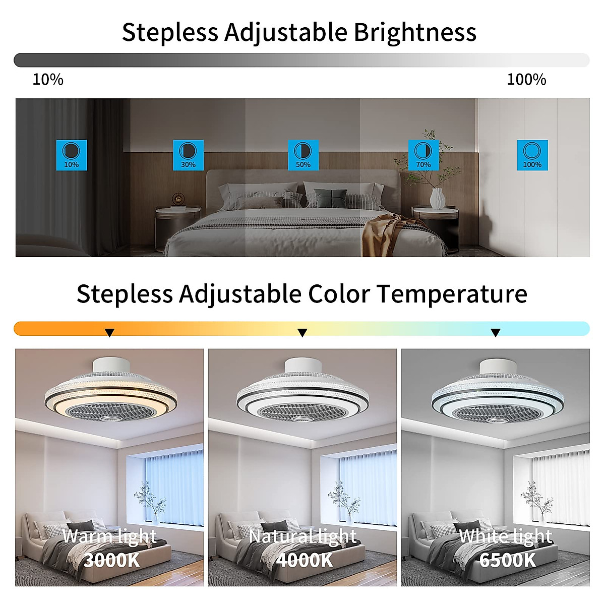 XuanDe Ceiling Fans with Lights and Remote Quiet, 20" Enclosed Ceiling Fans Modern Low Profile DC Motor 6 Gear Wind Speeds 3 Colors of Lights-Silver