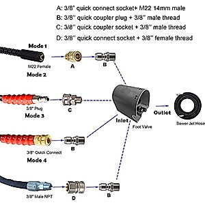 Tool Daily Pressure Washer Foot Valve for Sewer Jetter Kit, as Power Washer Ball Valve, 4000 PSI