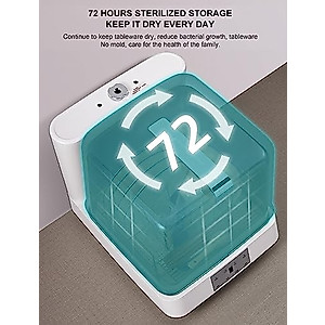 AooDen T09 Portable Dishwasher Countertop Dishwasher with 6L Built-in Water Tank, No Hookup Needed, 4 Washing Programs