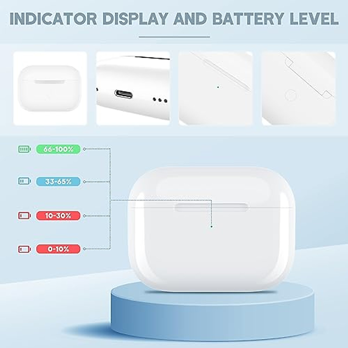 Charging Case Compatible with Charger Case Replacement with Sync Button and Built-in 660 mAH Battery, No Earbuds Include