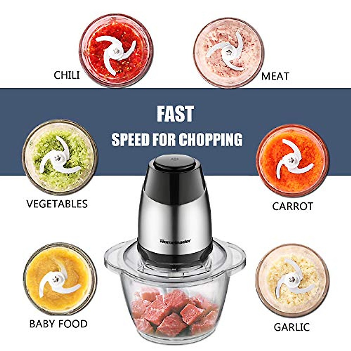 Electric Food Chopper, 5-Cup Food Processor by Homeleader, 1.2L Glass Bowl Grinder for Meat, Vegetables, Fruits and Nuts, Stainless Steel Motor Unit and 4 Sharp Blades, 300W